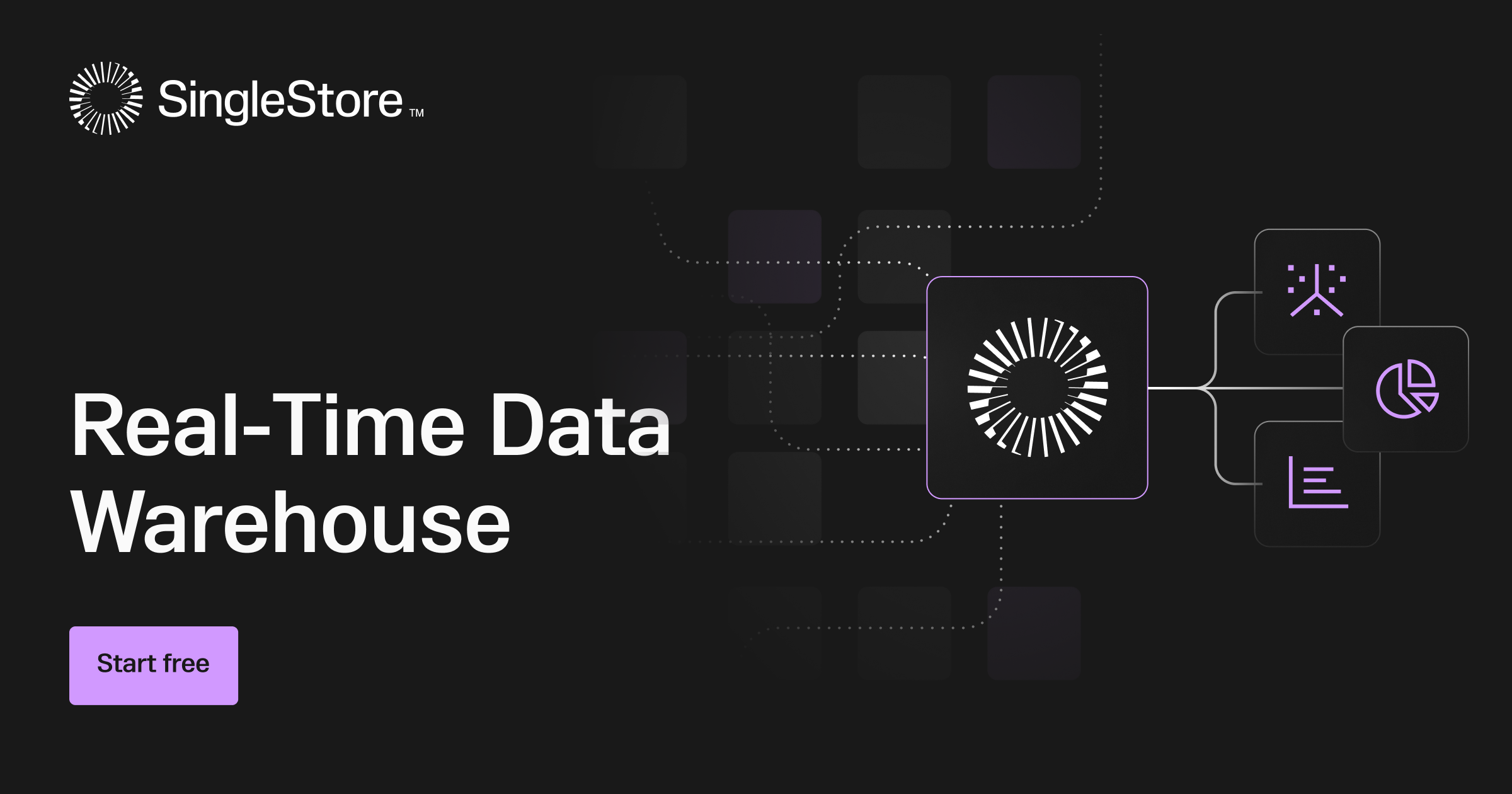 Real-Time Data Warehouse | SingleStore