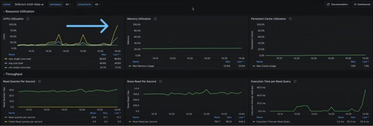 Autoscaling in SingleStore Helios®