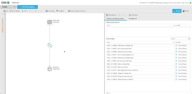 Announcing The Singlestore And Qlik Partnership For Sap Data Migration