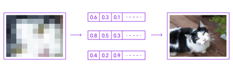 Essential Guide to Calculating the Distance Between Two Vectors
