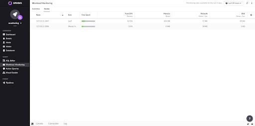 A Look into the Implementation of SingleStore's Workload Monitoring UI