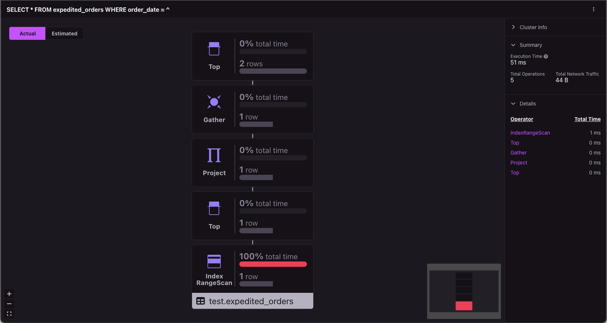 Query History Examples · SingleStore Documentation
