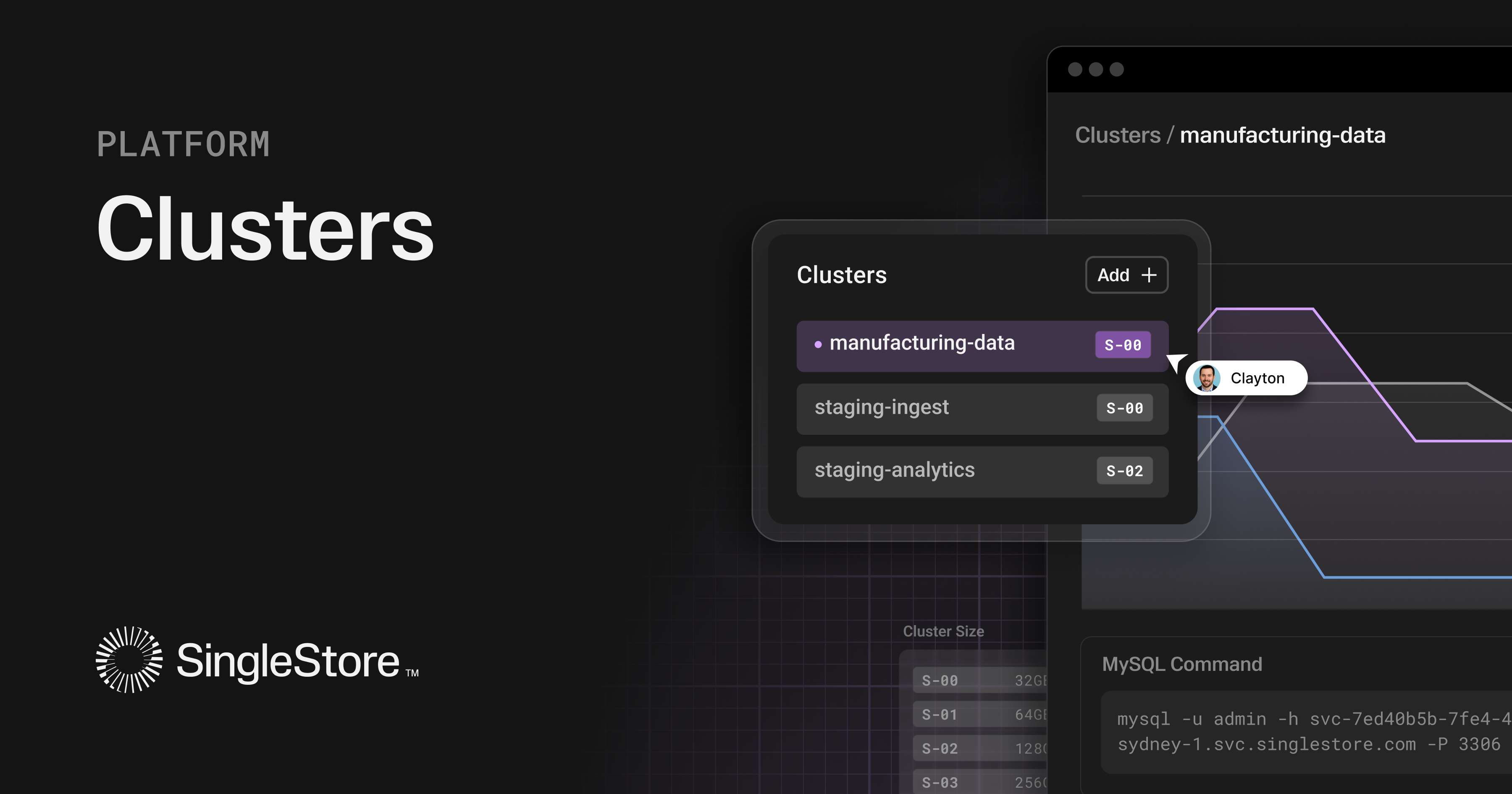 Clusters | SingleStore