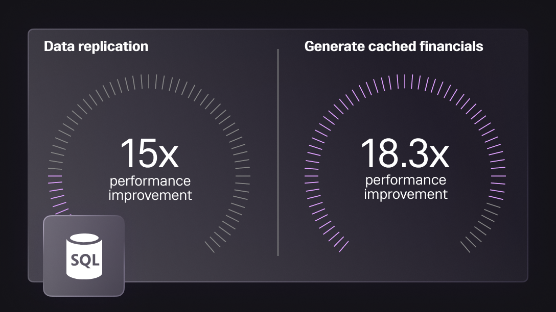 SaaS Applications | SingleStoreDB: Build Your Real-Time SaaS Applications