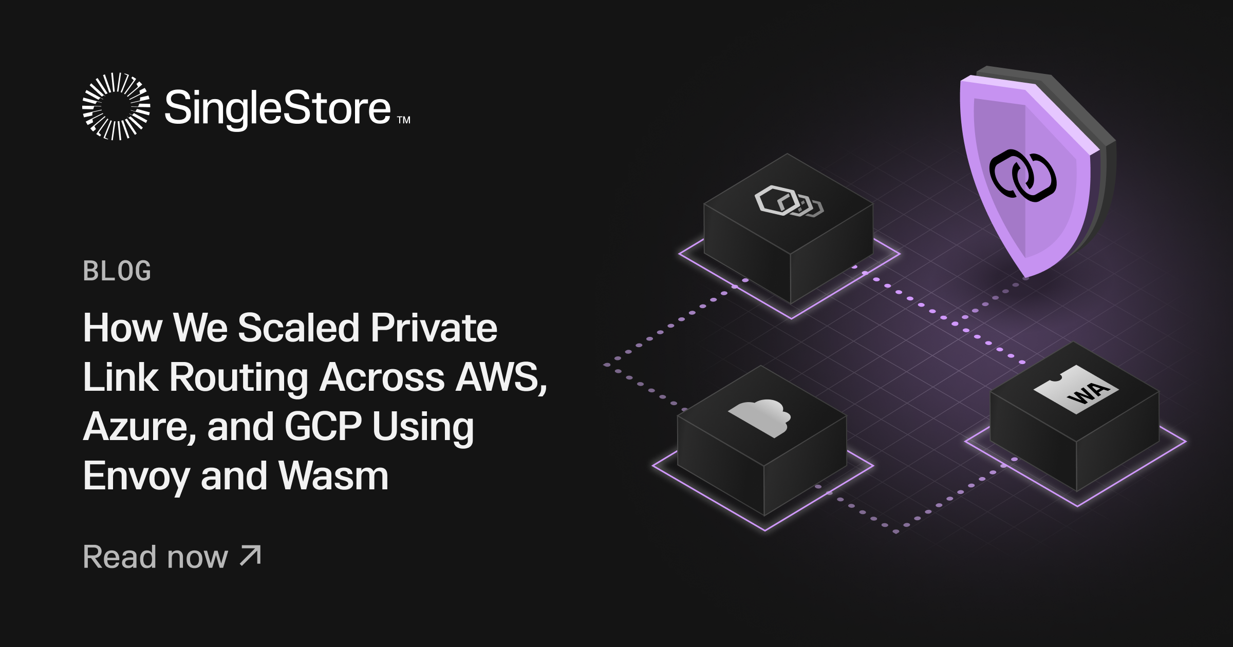 How We Scaled Private Link Routing Across AWS, Azure, and GCP Using ...