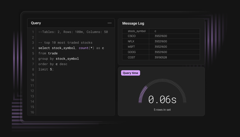 Ultra-Fast Queries | SingleStore