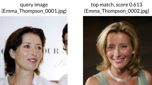 Image Matching in SQL With SingleStoreDB