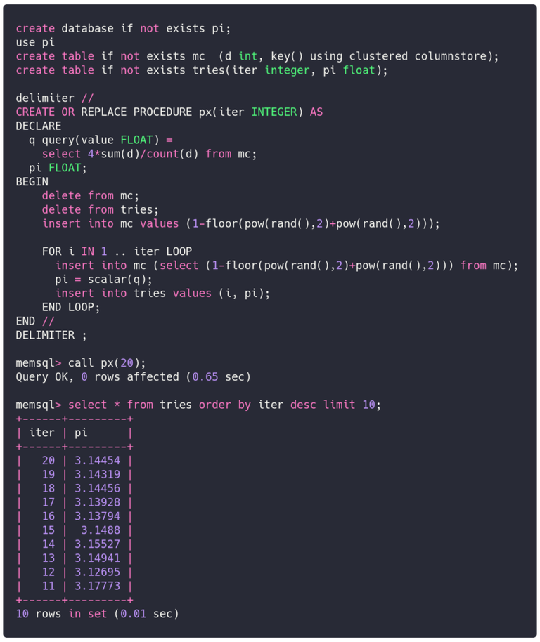Ways to Compute Pi in SQL