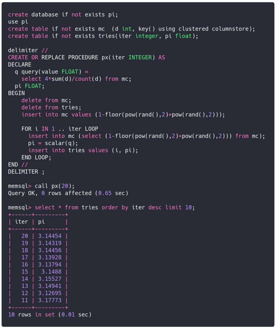 Ways to Compute Pi in SQL