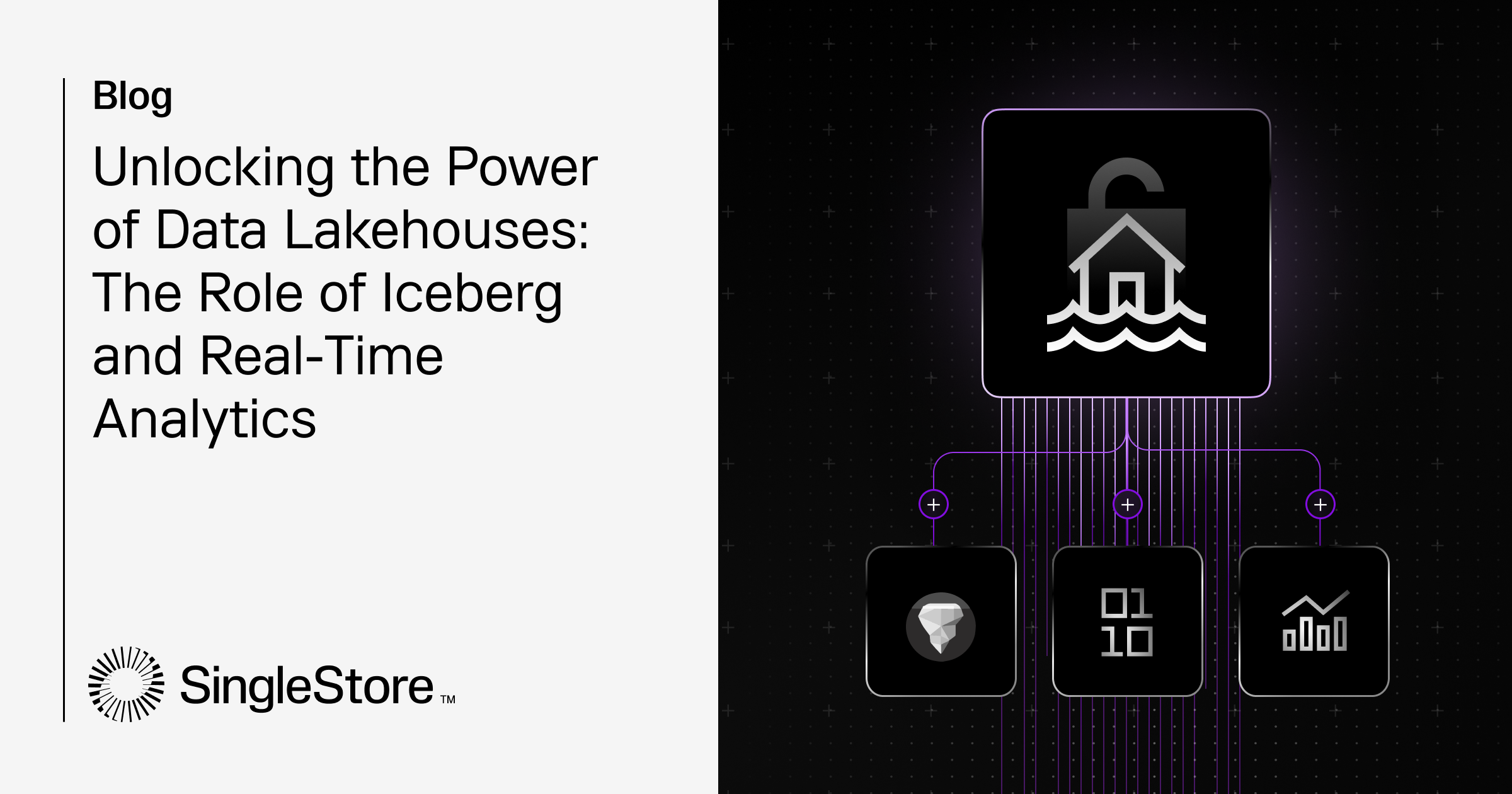 Unlocking the Power of Data Lakehouses: The Role of Iceberg and Real ...