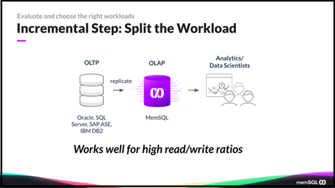 Ensuring a Successful Cloud Data Migration – Webinar Recap 2 of 3