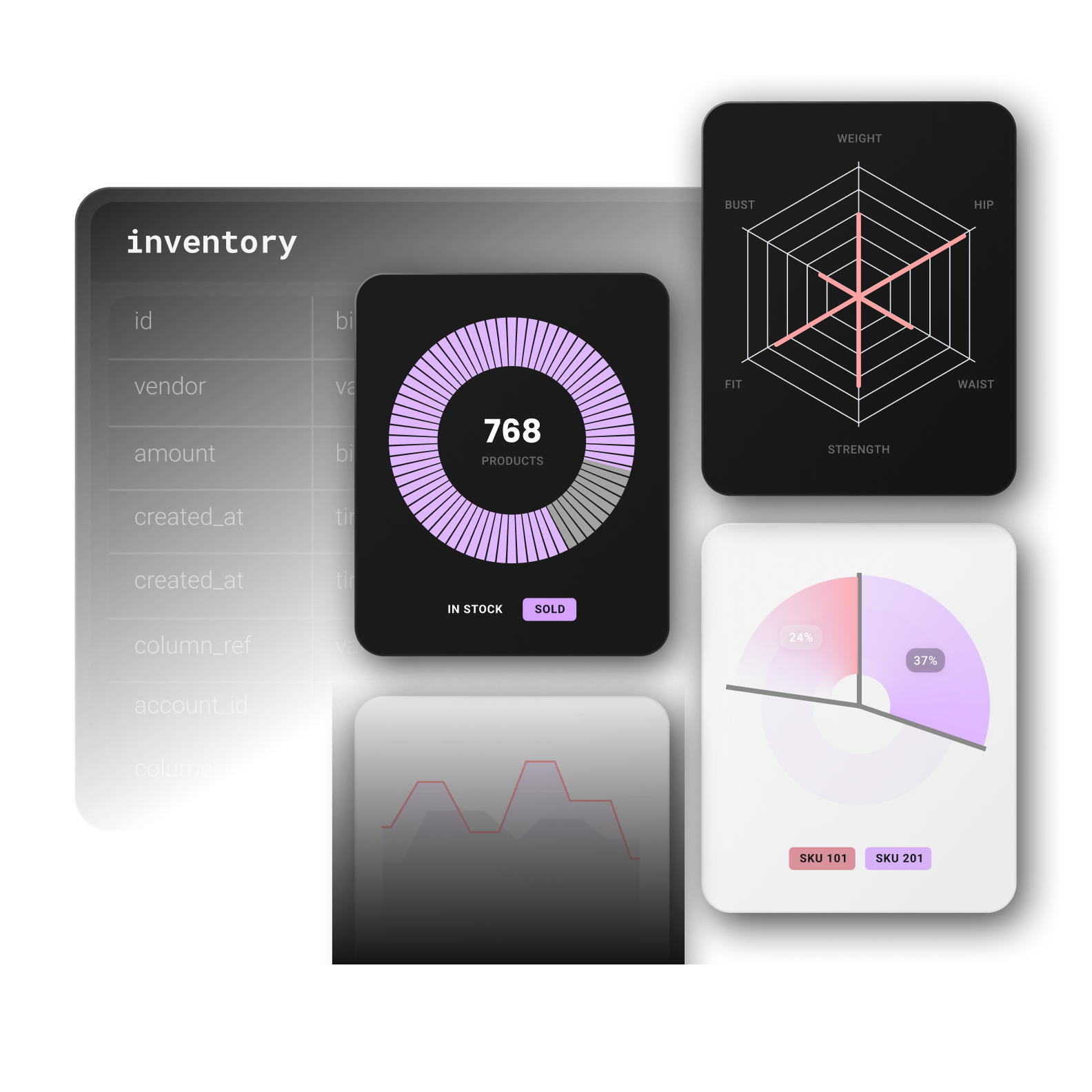 SingleStore | The Performance You Need for Enterprise AI