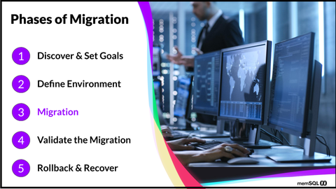Best Practices for Migrating Your Database to the Cloud – Webinar Recap ...