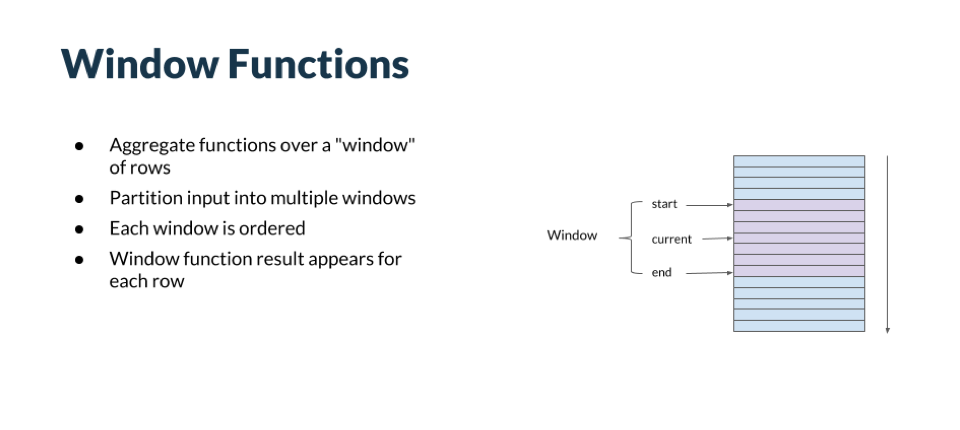 Real-time Machine Learning in SingleStore with MindsDB