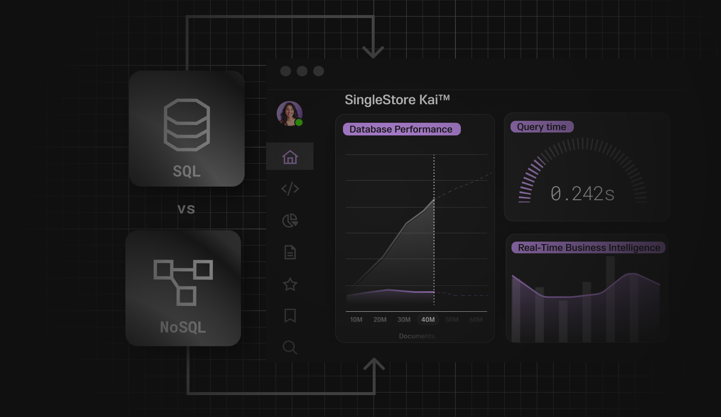 SQL vs. NoSQL: Solved With SingleStore’s Blazing-Fast JSON Analytics
