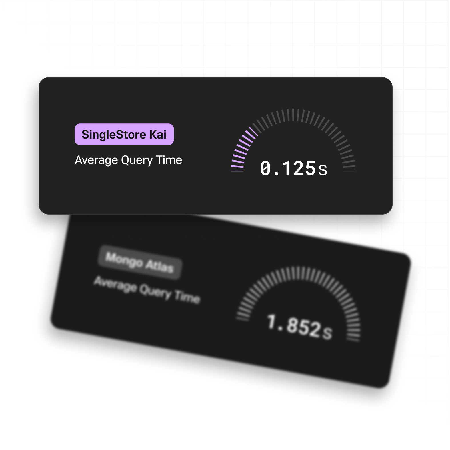 SingleStore Kai | SingleStore