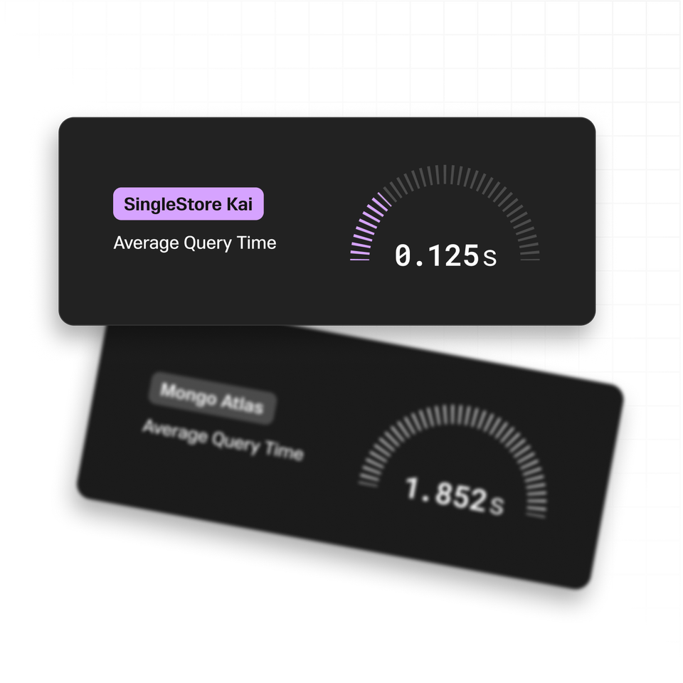 SingleStore Kai | SingleStore