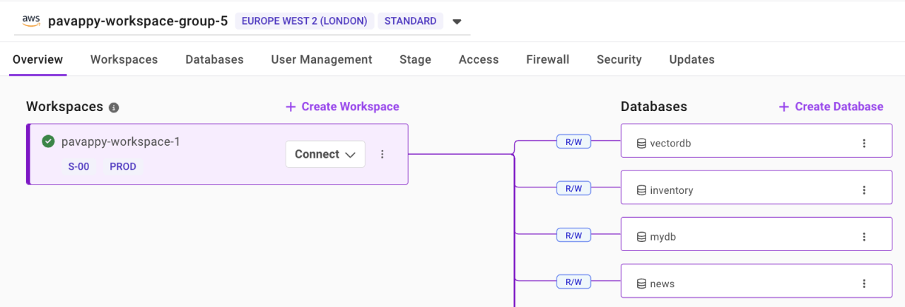 Design, Build and Deploy AI-Powered Personalization Engines