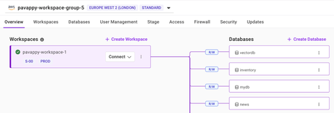 Design, Build and Deploy AI-Powered Personalization Engines