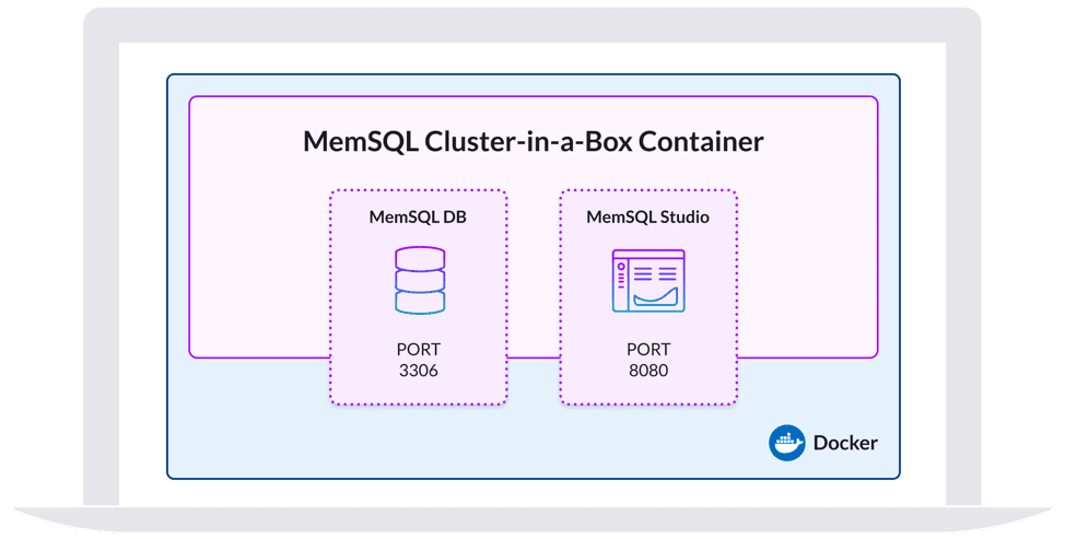 Spin Up a SingleStore Cluster on Docker Desktop in 10 Minutes