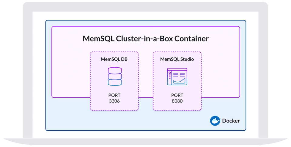 Spin Up a SingleStore Cluster on Docker Desktop in 10 Minutes