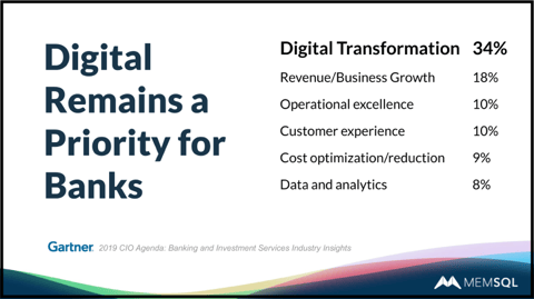 Webinar Providing Better Wealth Management