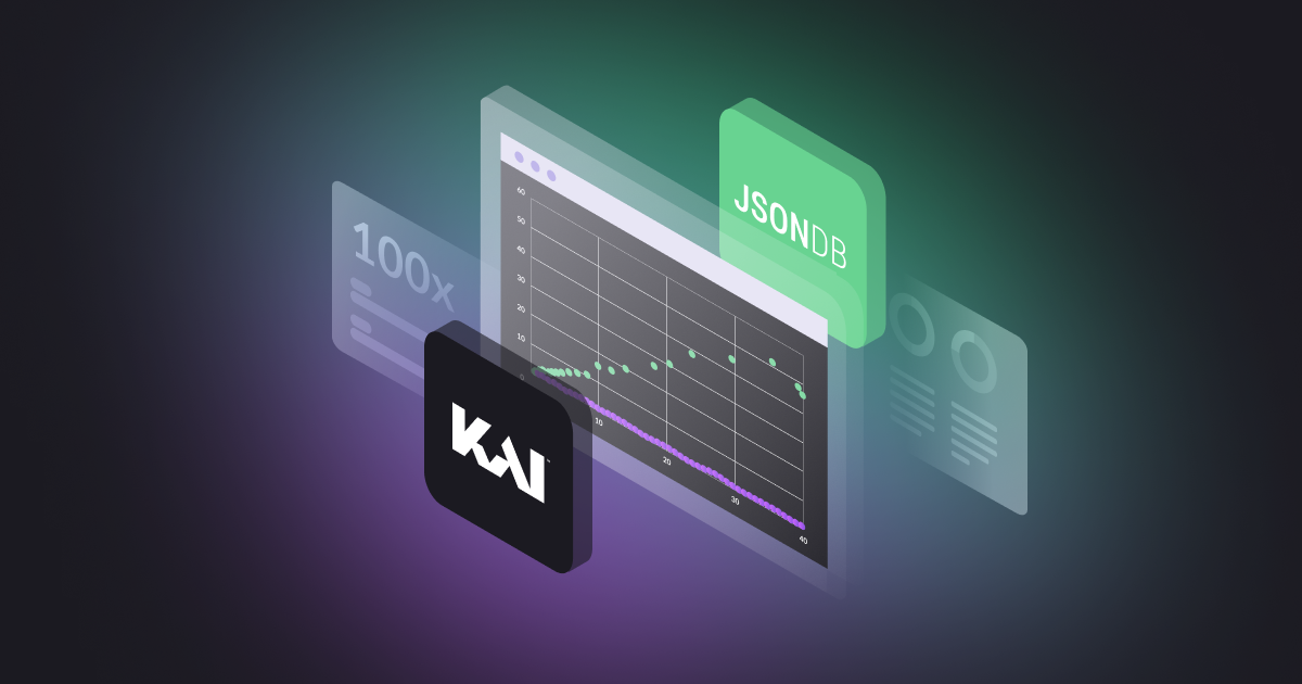 SingleStore Kai™: Real-Time Analytics Benchmarks | Turbocharge Your ...