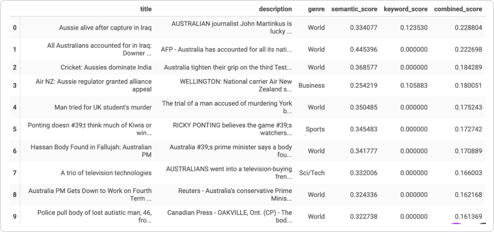 LLM Hallucinations and Mitigation Strategies | Build AI-Enriched Apps ...