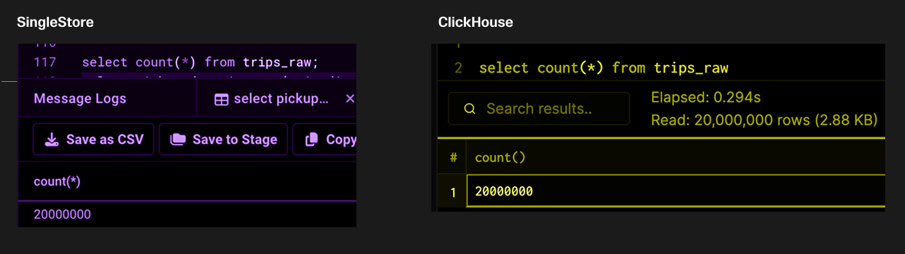 SingleStore vs. ClickHouse: Why SingleStore Stands Out