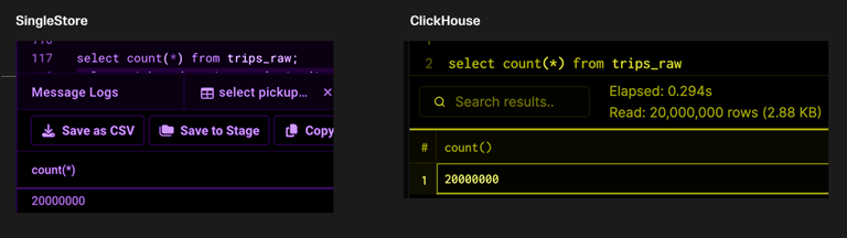 SingleStore vs. ClickHouse: Why SingleStore Stands Out