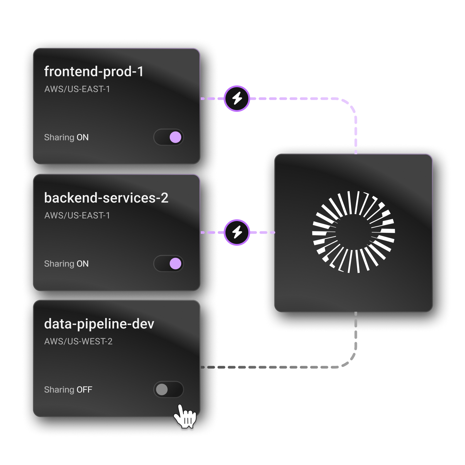 Clusters | SingleStore