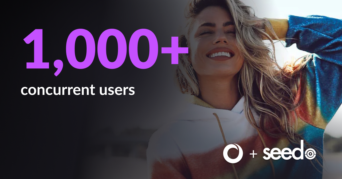 Shopify-selected Expert Partner SeedCMS Saves 66% and Helps Sneakerheads Grab Un-bot-able Deals ...