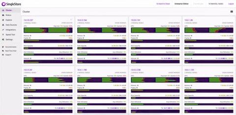 Real-time Analytics is Necessary to Enable Real-time Decision