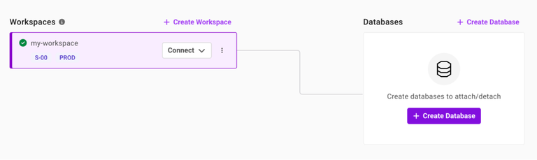 How To Create Open Source Ai Apps With Langchain Build Intelligent