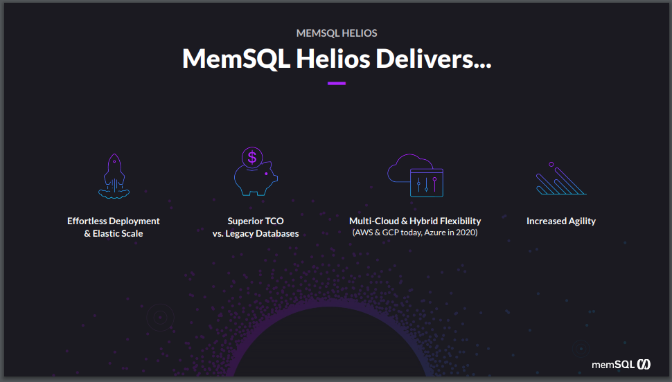 Why SingleStore: SingleStoreDB Cloud In-Depth – Webinar Recap 2 of 3