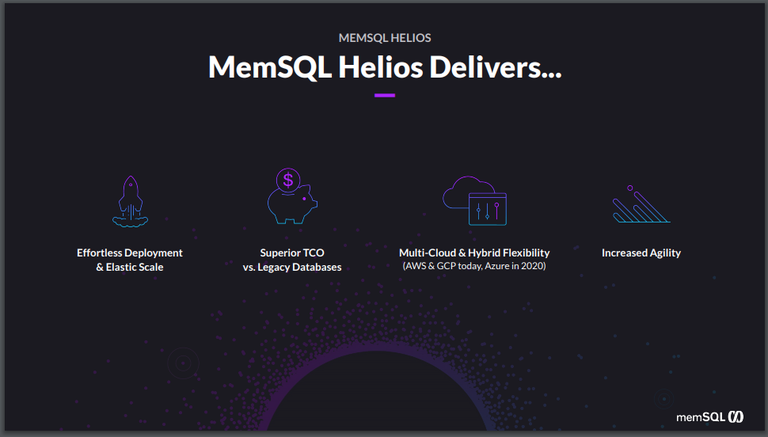 Why SingleStore: SingleStoreDB Cloud In-Depth – Webinar Recap 2 of 3