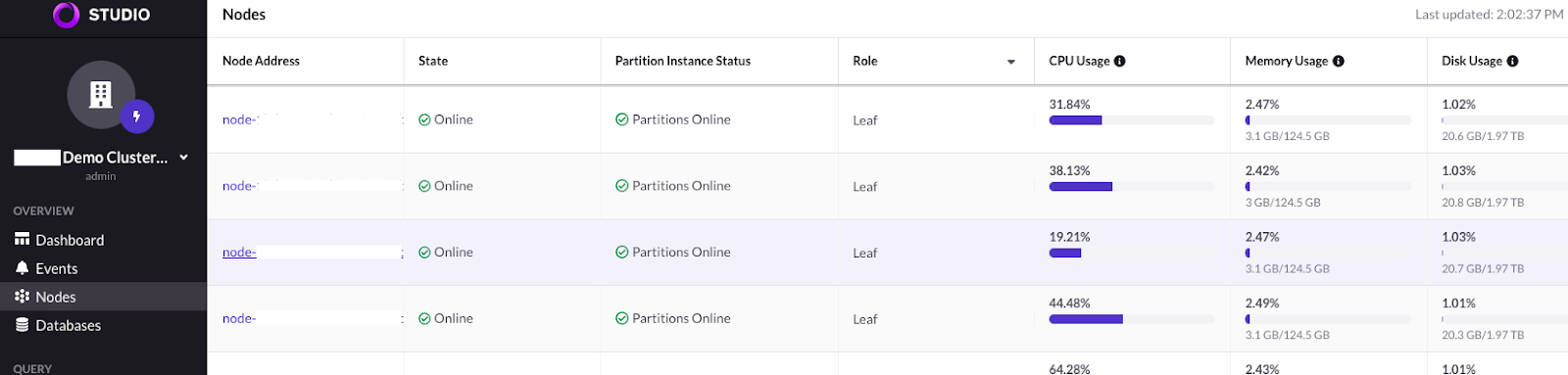 How to Load 100 Billion Rows of Data Ultrafast