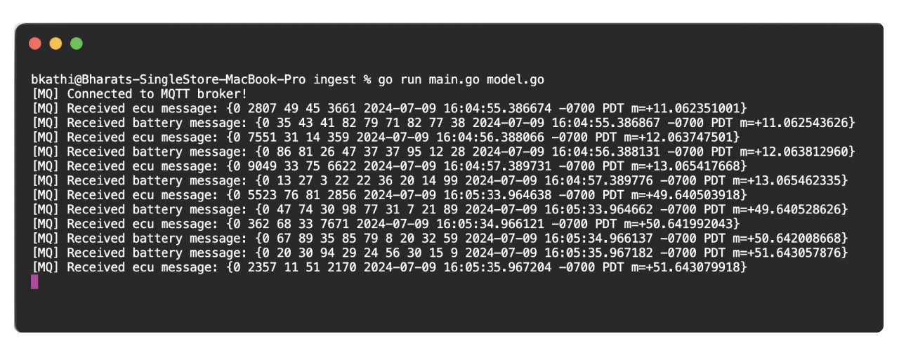 Building A Real Time Analytics Pipeline For Race Cars Intelligent