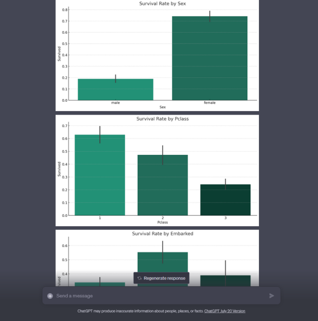 What You Need to Know About Using Generative AI With Your Data ...