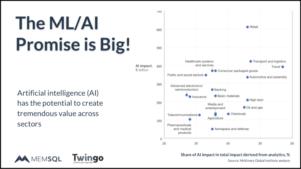 Video: Modernizing Data Infrastructure for AI and Machine Learning
