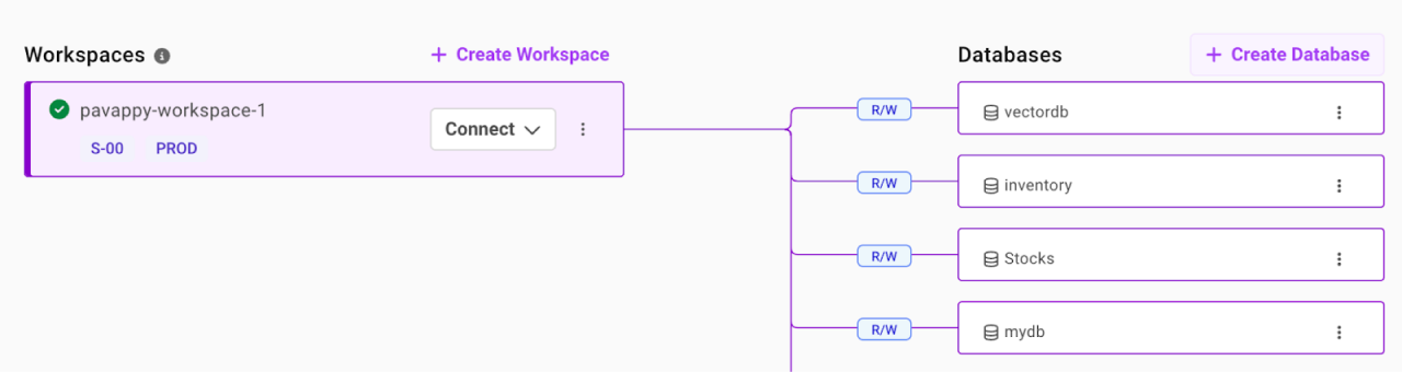 Enhance Your RAG Applications with Knowledge Graph RAG | Build Intelligent Apps With SingleStore