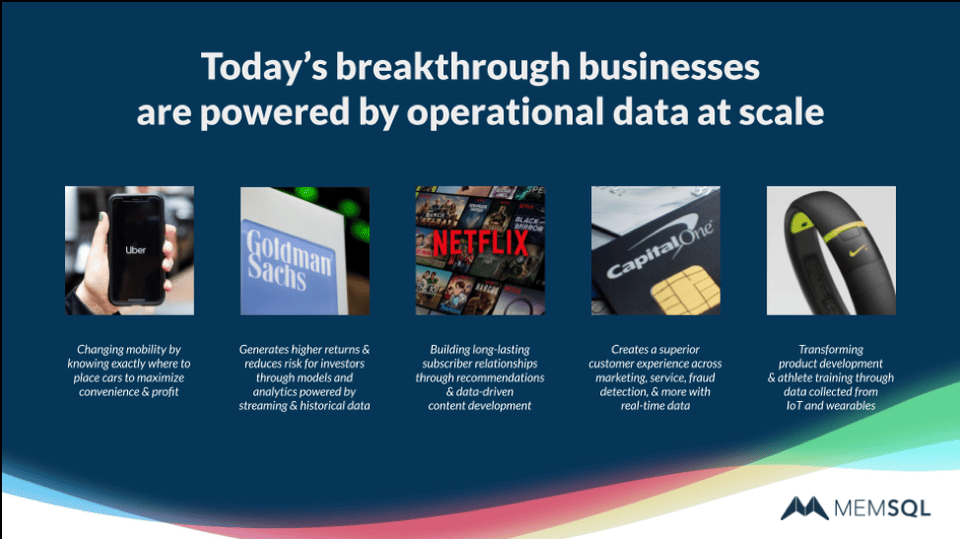 Webinar Delivering Operational Analytics With Singlestore
