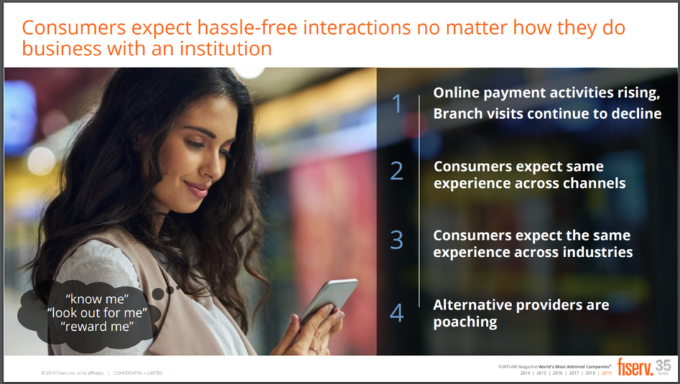 Fiserv on Machine Learning & Real-Time Analytics at Financial Institutions