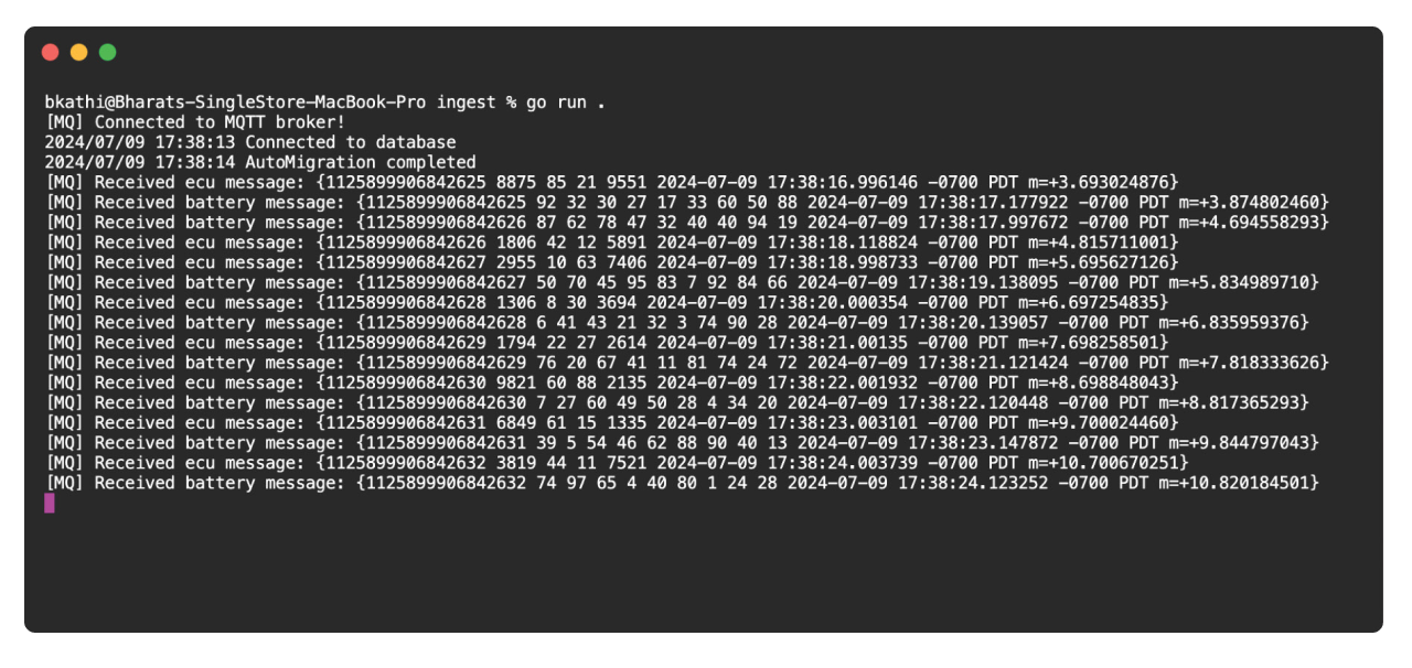 Building A Real Time Analytics Pipeline For Race Cars Intelligent