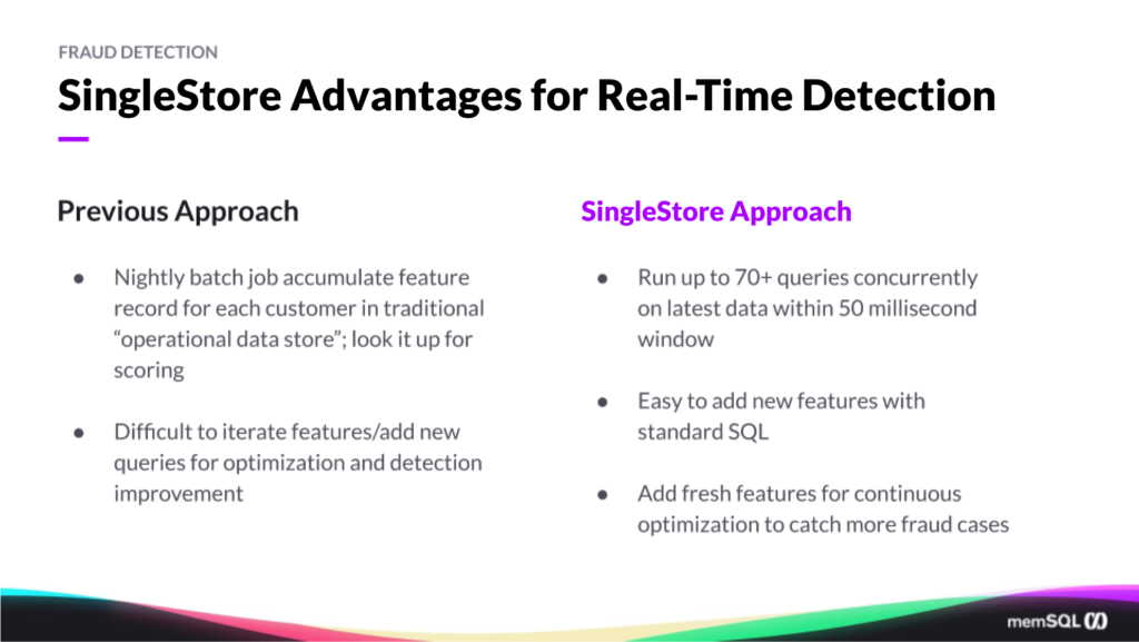 Case Study: Fraud Detection “On the Swipe” For a Major US Bank