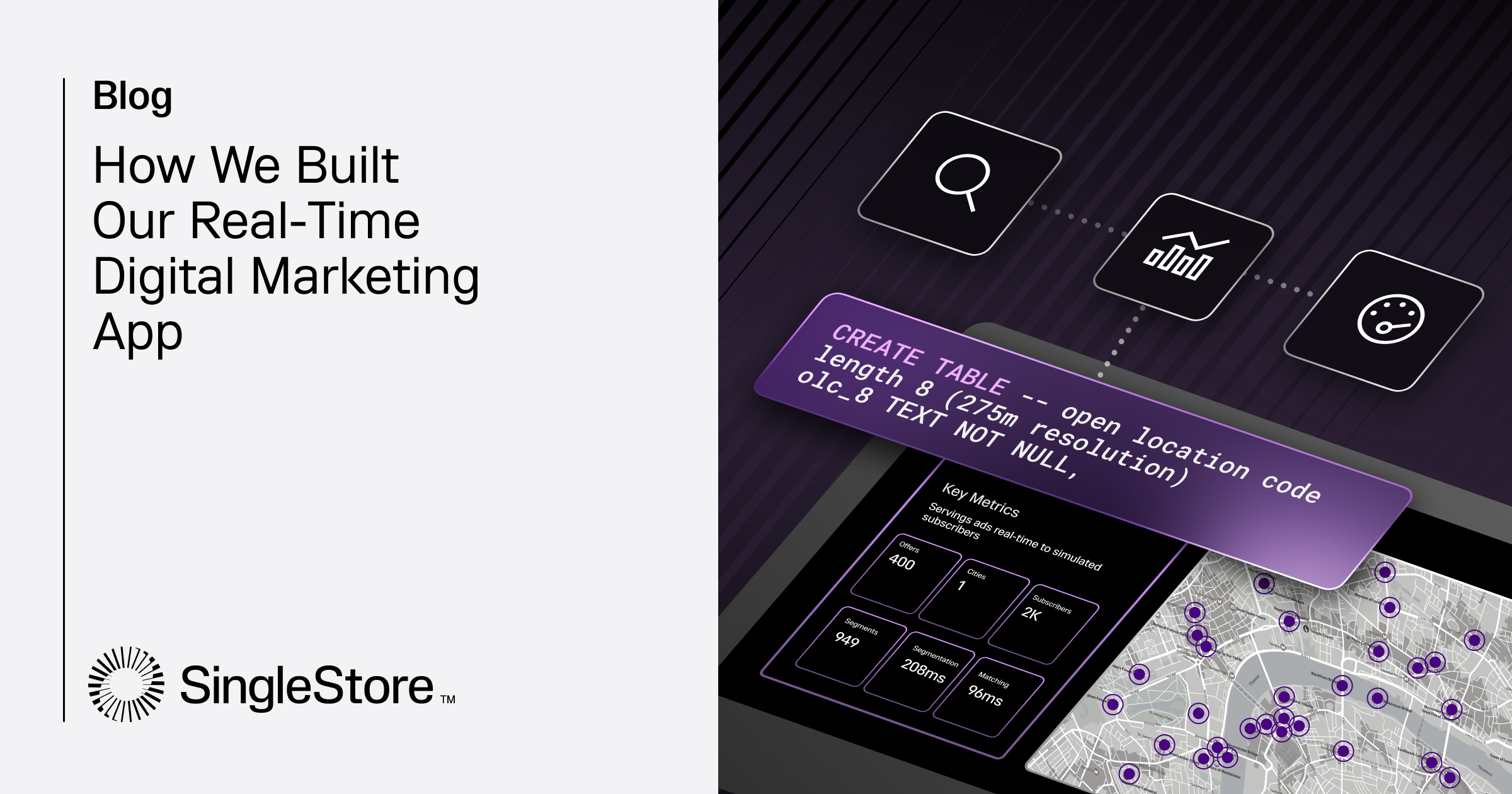 How We Built Our Real-Time Digital Marketing App | Build Real-Time, Intelligent Apps With ...