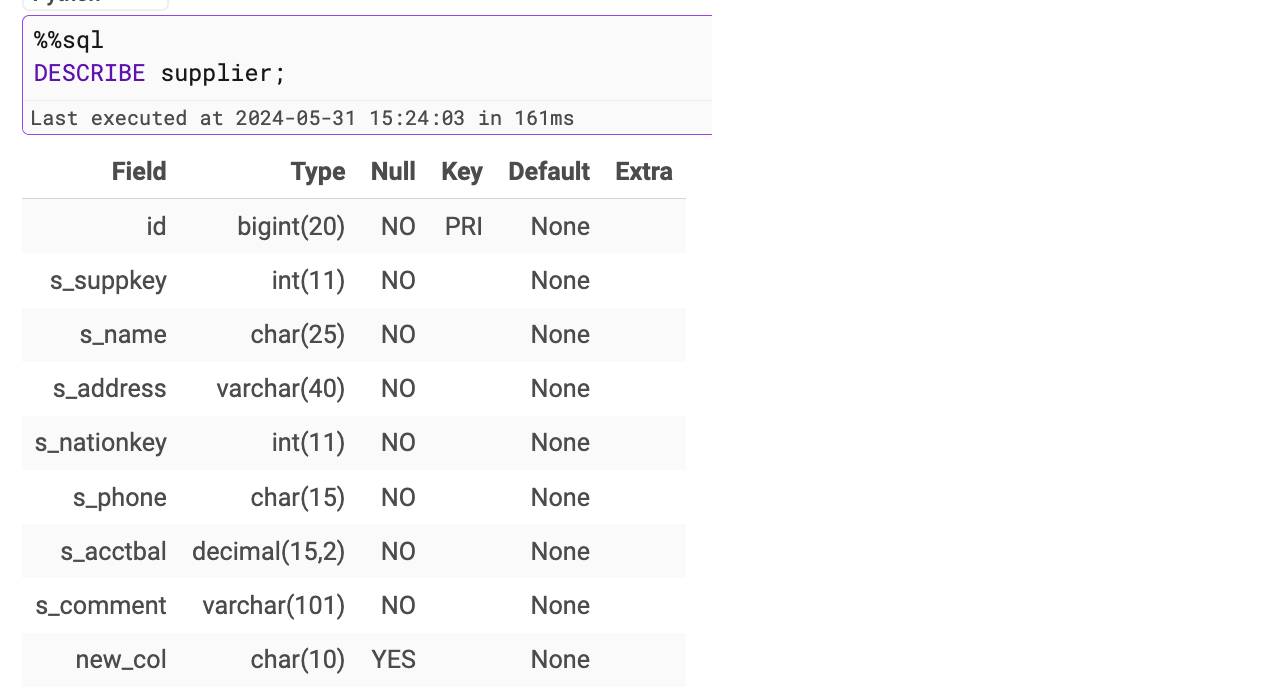 The Challenges of MySQL, and Why It Might Be Time to Migrate to SingleStore