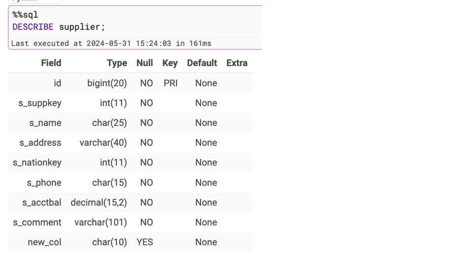 The Challenges of MySQL, and Why It Might Be Time to Migrate to SingleStore