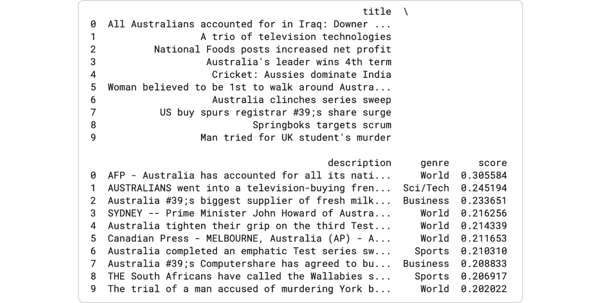 LLM Hallucinations and Mitigation Strategies | Build AI-Enriched Apps ...