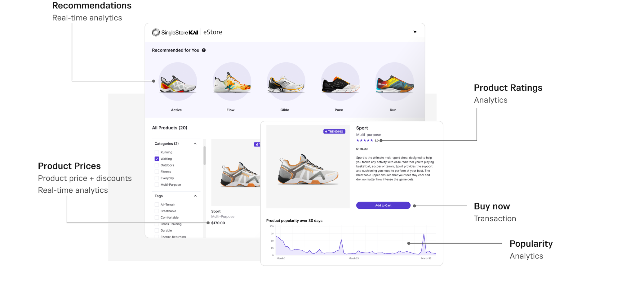Real-Time Analytics | SingleStoreDB: The Real-Time Analytics Database